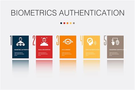 premium vector biometrics authentication facial recognition eye