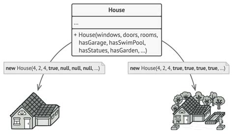 详解Java中的五种设计模式 CTO COM