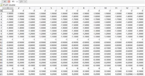 Matlab三维作图（一）plot3函数matlab Plot3 Csdn博客
