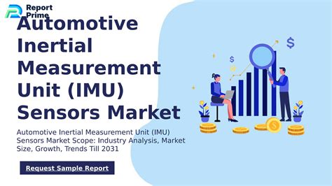 Global Automotive Inertial Measurement Unit Imu Sensors Market Cagr