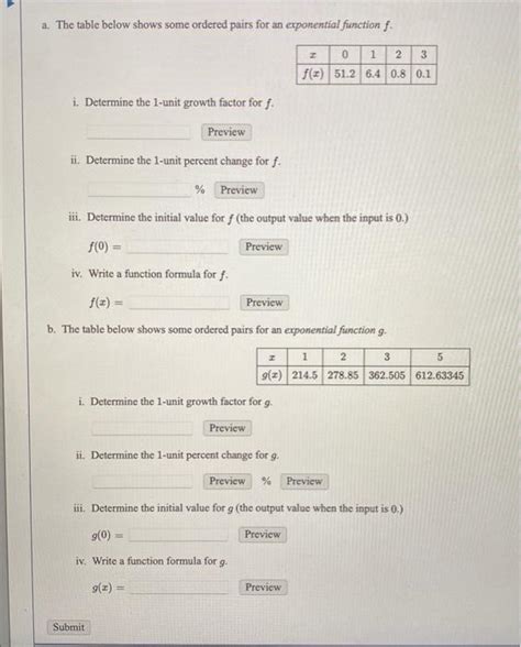Solved A The Table Below Shows Some Ordered Pairs For An