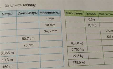 Быстро надо даю 25 баллов 7 Заполните таблицу Метры Сантиметры Миллиметры 1 Mm 10 Mm 34 5 Mm