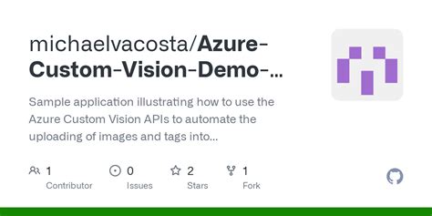 Github Michaelvacostaazure Custom Vision Demo Installer Sample Application Illustrating How