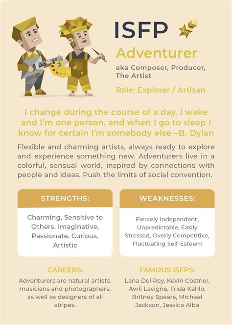 Isfp Personality Type Jennaoipennington
