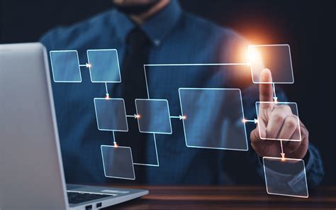 Artificiai Intelligence In Workflow Optimization