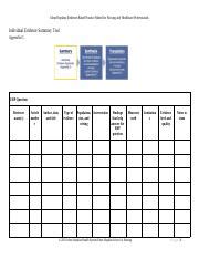 Nursing Evidence Based Practice Model Individual Summary Tool Course Hero