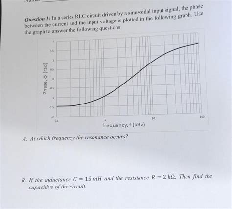 Solved Question 1 In A Series Rlc Circuit Driven By A