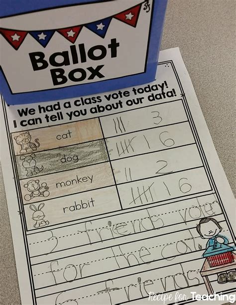 Election Day Voting Fun For Kindergarten Recipe For Teaching