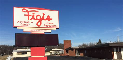 Figis Company Announces Closing Procedures Onfocus