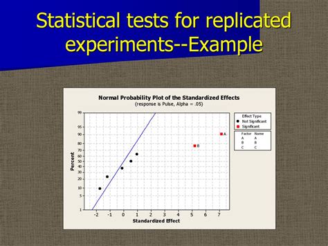 statistical tests for replicated experiments ppt download