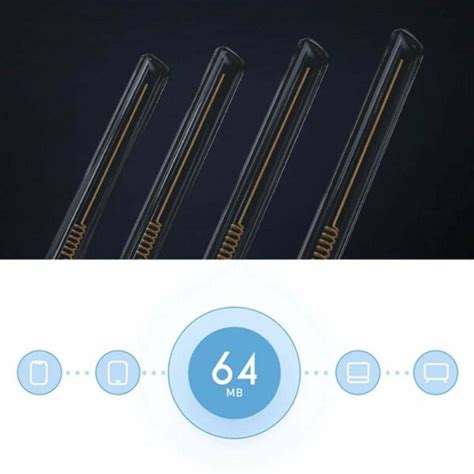 Buy Mi Router C At Lowest Price In Pakistan