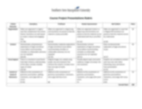 Solution Snhu Bus 206 Course Presentation Guidelines And Rubric