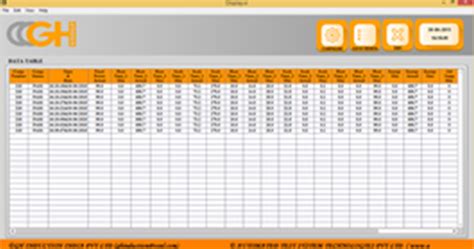 Plc Data Logger Ats Information Technology Plc Data Logger Ats Information Technology