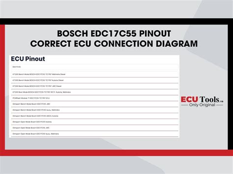 Bosch Edc17c55 Pinout Correct Ecu Connection Diagram Ecutools Vietnam