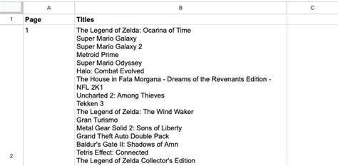 How To Use Selenium With Python For Web Scraping