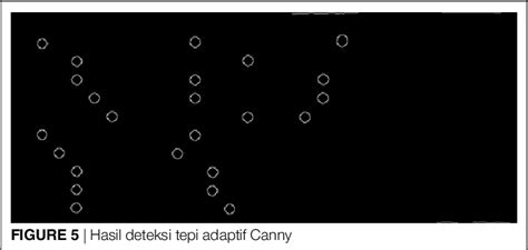 Figure 5 From Exam Answer Detection Using Proposed Nested Loop Pixel