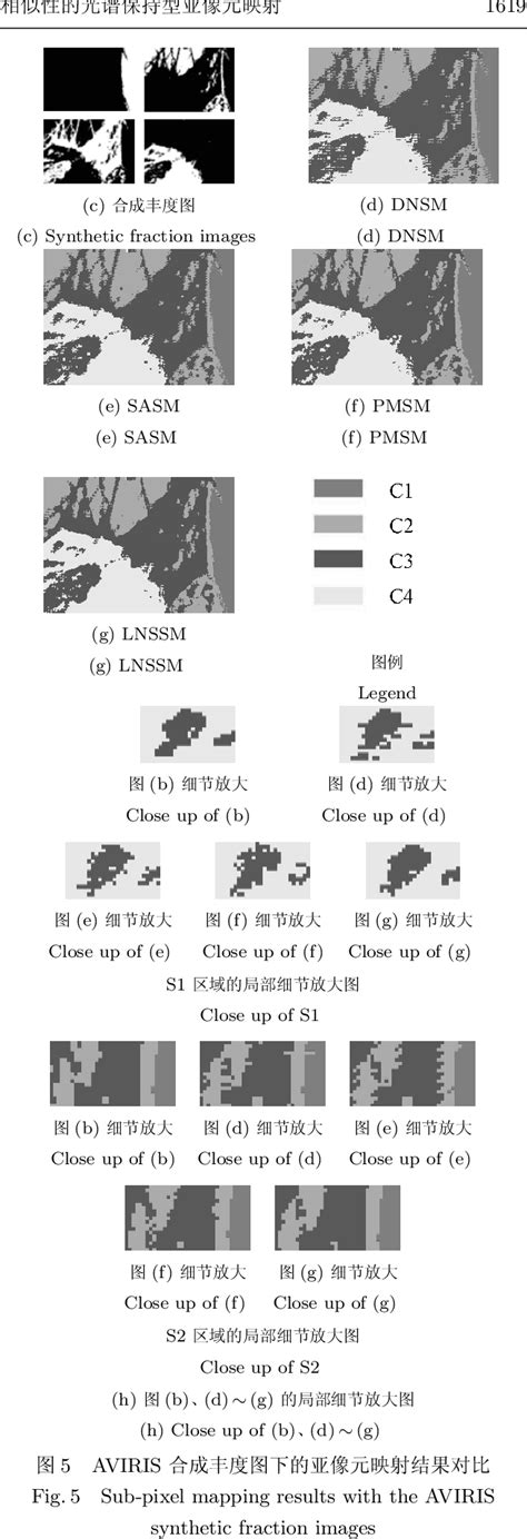 Figure 1 From Spectrum Preserving Sub Pixel Mapping Based On Local