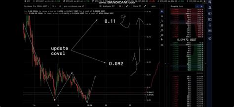 12 Best R Circuitsofvalue Images On Pholder Coingecko 1st Posn Gainers