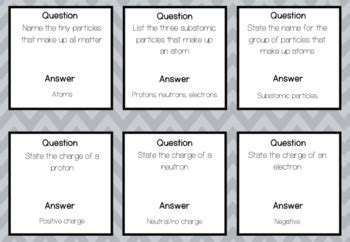 Quiz Quiz Trade Atomic Structure By Ms C S Science Room TPT