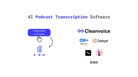 top 6 ai podcast transcription tools 2025 compare features and pricing