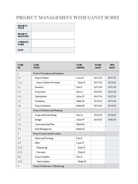 Ic Project Management With Gantt Schedule Template 10689 Pdf Project Management Computing
