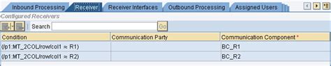 Enterprise Integration Patterns Stateless Content Based Router