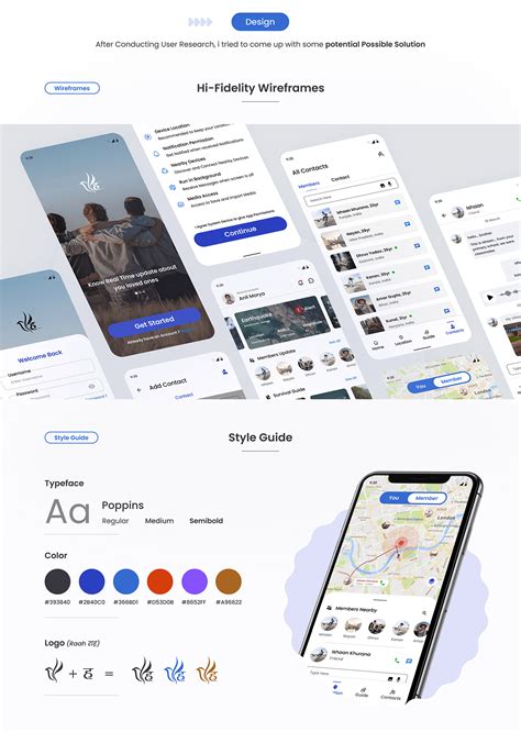 Raah A Emergency App Ui Ux Case Study On Behance