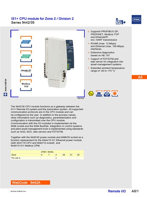 Data Sheet Cpu Module For Zone 2 Series 9442 35 En Pdf Usb Network Socket