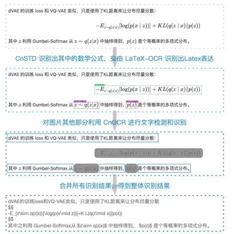 PDF解析工具推荐 PDF Parser Tools Recommendation Issue immersive translate immersive
