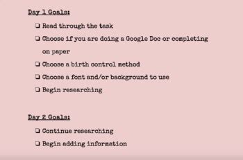 Birth Control Wanted Poster Project Sex Education Health Education