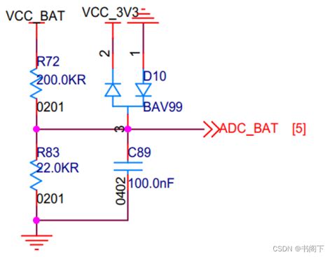 Stm32 Adc 采样详解 Csdn博客