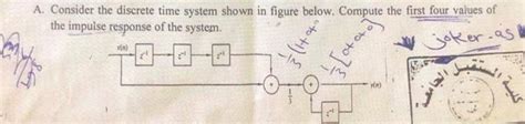 Solved Consider The Discrete Time System Shown In Figure Chegg