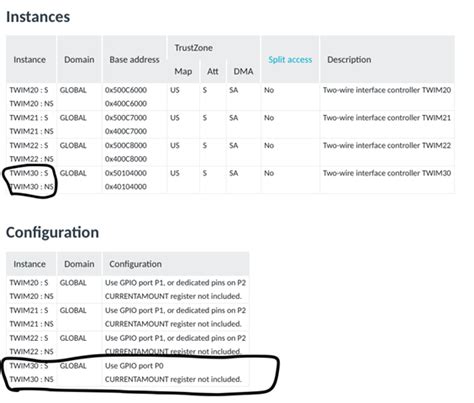 I2c Not Working In Nrf54l15dk Nordic Qanda Nordic Devzone Nordic