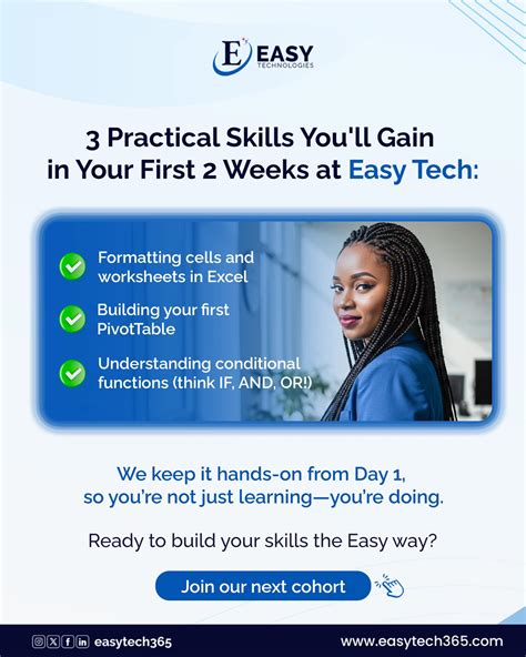 Easytechacademy