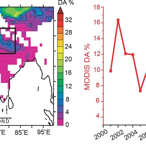 A Shading Shows The Spatial Distribution Of Da Averaged For Download Scientific Diagram