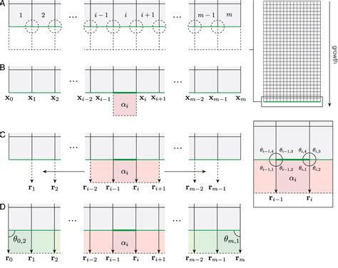Figure 2 From An Additive Algorithm For Origami Design Semantic Scholar