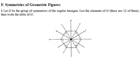 Solved Group Theory Abstract Algebra Would You Please