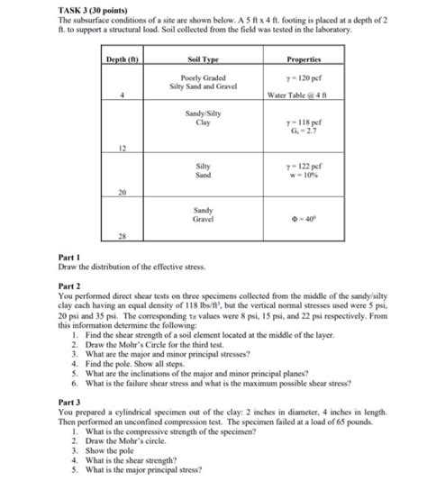 solved task 3 30 ﻿points the subsurface conditions of a