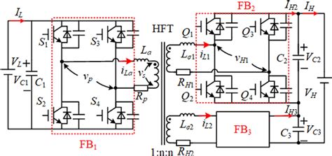 Figure From A DAB Based DC Transformer For Multiterminal HVdc Dynamic Simulation Platform With