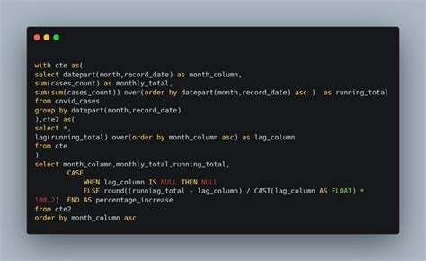 Ratan Kumar Jha On Linkedin Sql Dataanalyst Database