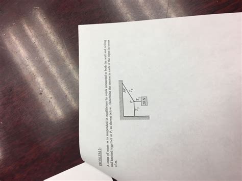 Solved A Crate Of Mass M Is Suspended In Equilibrium By Chegg