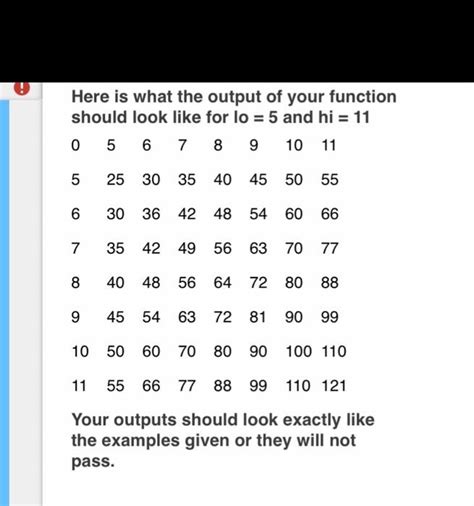 Solved Please Write A Matlab Function To Answer This Chegg Com