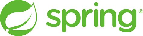 Validation And Exception Handling In Spring Boot By Ovindu