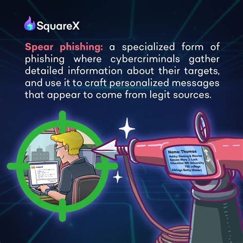 Squarex On Linkedin Spear Phishing Is A Specialized Form Of Phishing Where Cybercriminals Pose…