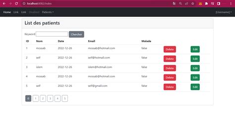 github mossabdeh hospital project springboot springmvc springdata