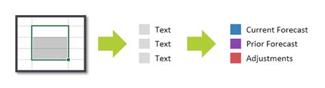 the tickmark excel auditing add in — the spreadsheet guru