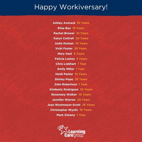 Ashley Averack On Linkedin Ready For The Next 10 Happy To Be Part Of This Amazing Team