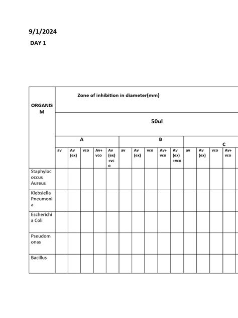 Tabular Column Pdf