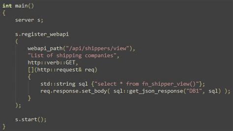 Martín Córdova On Linkedin Cplusplus Microk8s Kubernetes Cpp