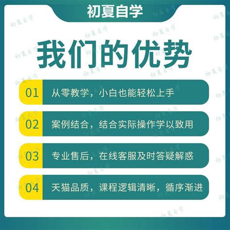 2022华为数通hcia Hcip Datacom视频教程网络工程师培训课程题库 壹资源 壹教程 全网最新最全最省